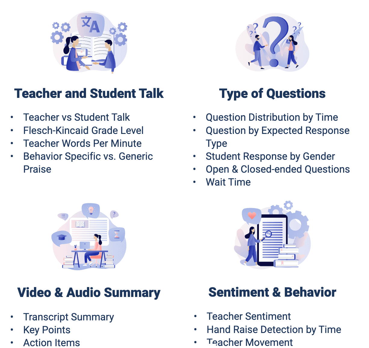Increasing Teacher Effectiveness Through the Use of AI Tools - The ...